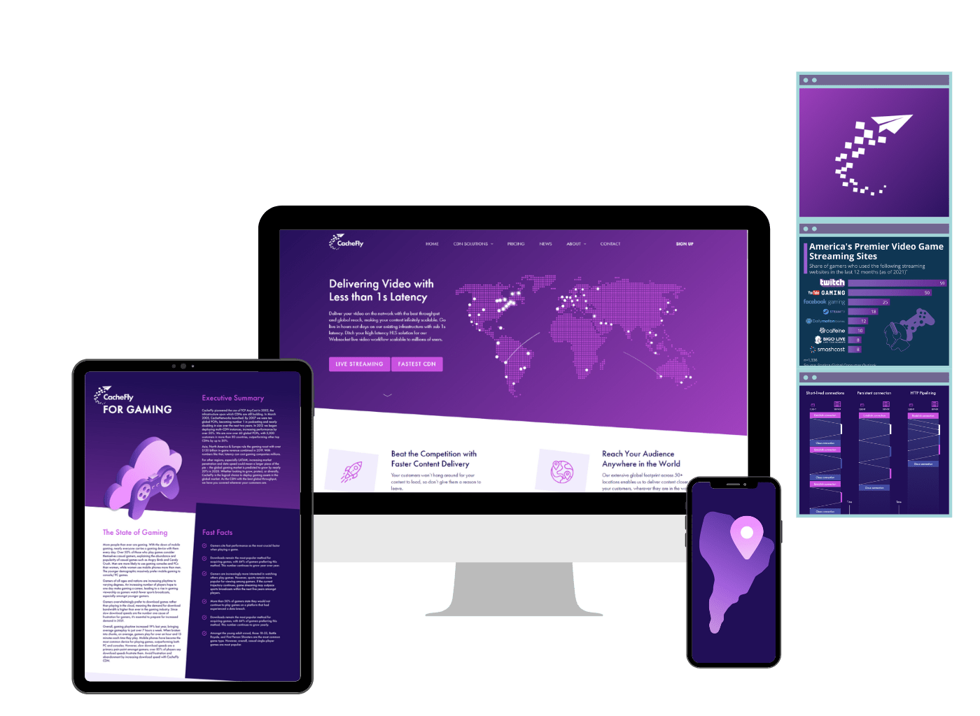 Portfolio - MKC Agency